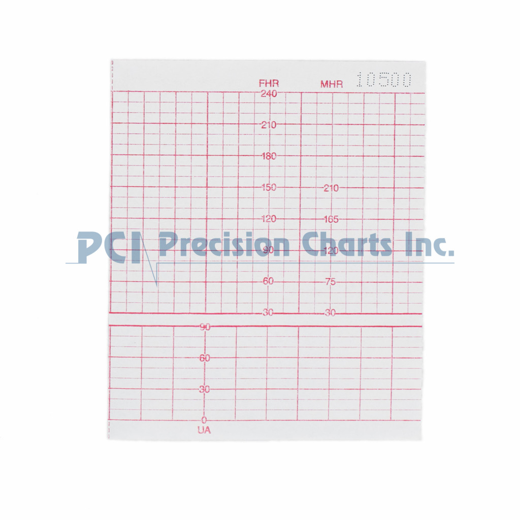 781-080-12 Fetal Monitoring Recording Chart Paper | PCI Charts